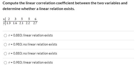 Solved Compute The Linear Correlation Coefficient Between Chegg Com