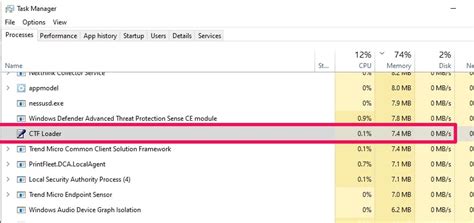 Understanding The Ctf Loader How It Works And Common Issues