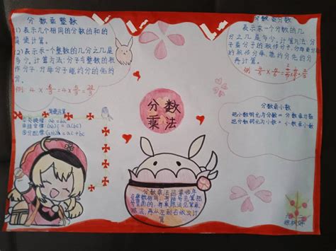 六年级上册数学手抄报16单元怎么画简单（共18张） 手抄报图片大全