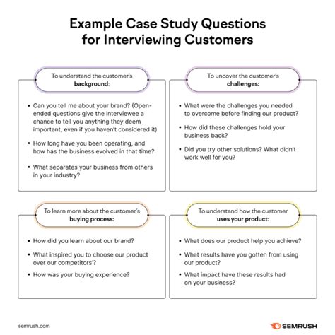 Case Study Sample Template Template Samples