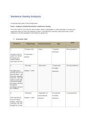 AP Lang Crafting Sentence Variety Docx Sentence Variety Analysis Complete Both Parts Of