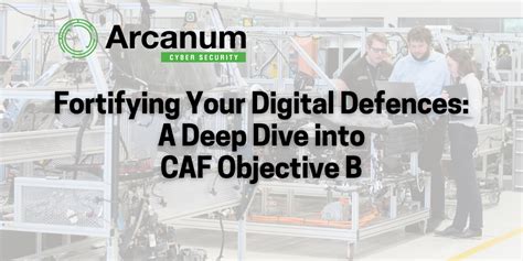 Fortifying Your Digital Defences A Deep Dive Into Caf Objective B