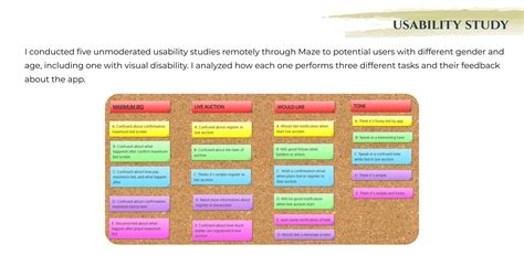 Full Case Study Research UX UI Product Design On Behance