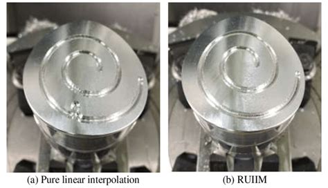 Comparison Of Actual Machining Of Helical Milling Download Scientific Diagram
