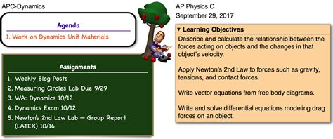 Dynamics Unit Work Ap Physics C