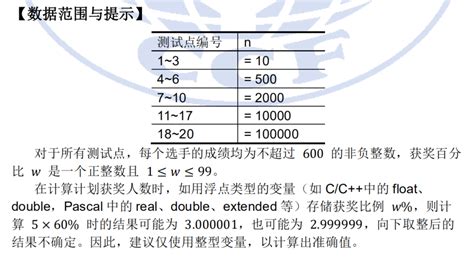 在线OJ网站 啊哈添柴