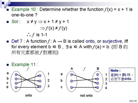 Discrete Mathematics Chapter 2 Basic Structures Sets Functions