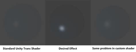 Why Are Alpha And Specular Linked Unity Engine Unity Discussions