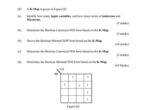 Solved Q A K Map Is Given In Figure Q A Identify How Chegg Com