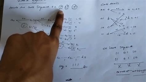Understanding Binary Convolutional Codes And Error Correction Galaxyai