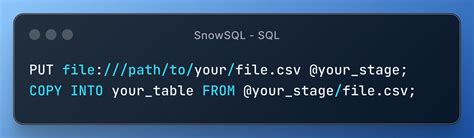 5 Effective Ways To Load Data In Snowflake Find The Best