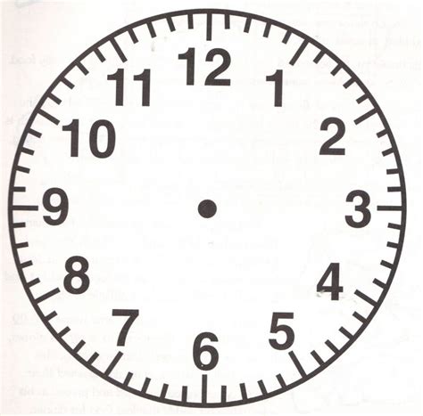 blank clock faces templates activity shelter