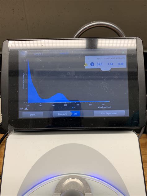 1060 Questions With Answers In Rna Isolation Scientific Method