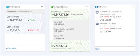 Elevate Engagement Departmental Dashboard Ideas For SharePoints Dashboard Web Part Adenin