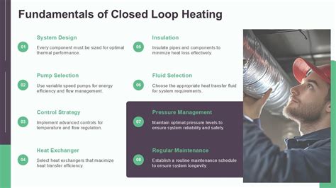 Closed Loop Heating Systems Ppt Guidelines Acp Ppt Slide