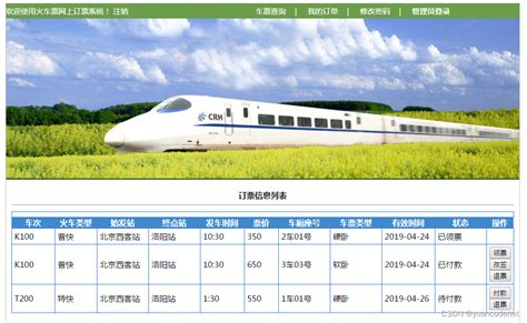Jspservletmysql实现的火车票预定管理系统源码运行教程参考论文开题报告基于servlet实现火车售票管理系统 Csdn博客