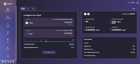Composite Its Governance Token And Its Usage By Promzyelisha Sep 2022 Medium