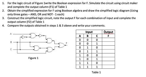Logic Circuit Maker Using Boolean Expression Wiring Diagram