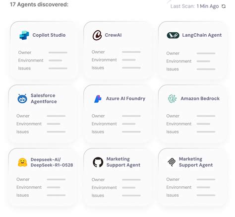 Ai Security Platform For Llms Rag And Ai Agents Noma Security