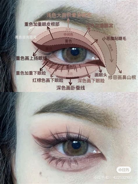 Pin On ° × Girlie Style × ° Eye Makeup Makeup Routine Eye