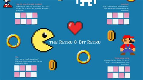 The Retro 8 Bit Retro Agile Sprints Template Miroverse