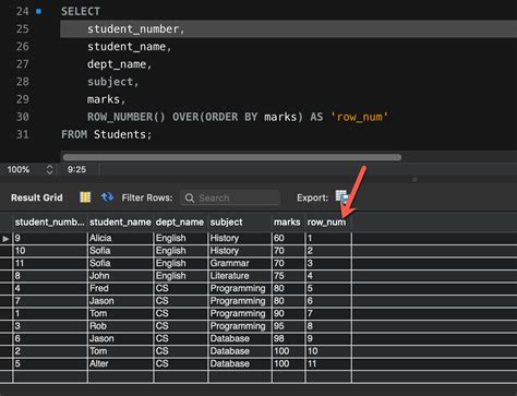 Count Distinct Values In Column Sql Templates Sample Printables