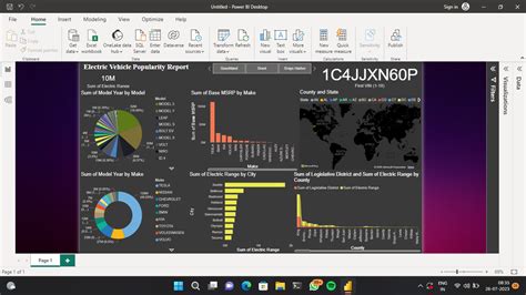 Github Aishikdasguptadashboard Evpopulationreport “welcome To My