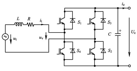 Power Circuit Of Voltage Source Active Rectifier Download Scientific
