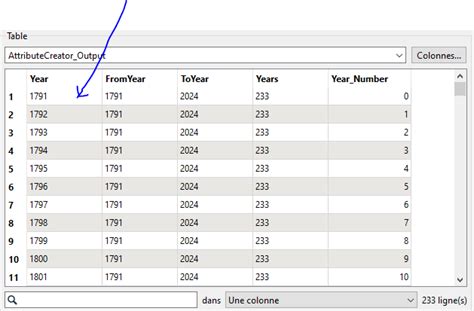 Generate Numbers Between Two Values Community