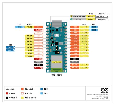 Different Thermister Results Using Io Pins Vs 33v Power General Electronics Arduino Forum
