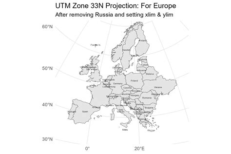 Various CRS Projections For Use With Sf Plots In Ggplot2 Visage