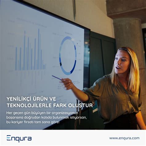 Enqura Linkedin‘de Androiddeveloper Netdeveloper