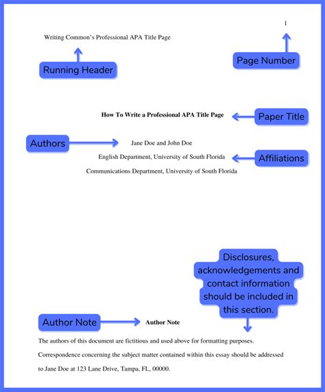How To Format An APA Title Page Proofed S Writing Tips 43 OFF