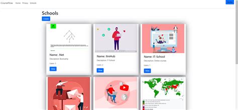 GitHub Xondamir ClassRoomMVC