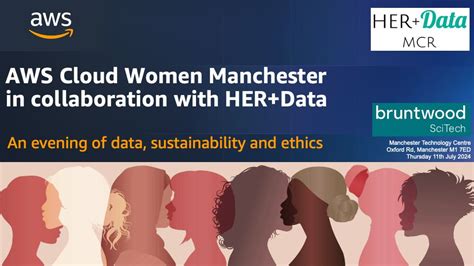 Grace Shaffi On Linkedin Fellow Manchester Tech Nerds Join Us For Our