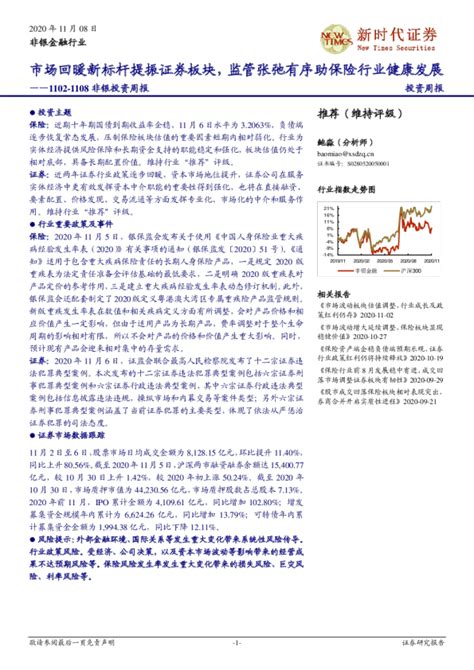 非银投资周报：市场回暖新标杆提振证券板块，监管张弛有序助保险行业健康发展