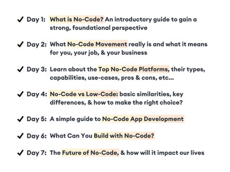 Best Open Source No Code Platforms Free Time Tested