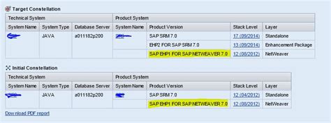 Solved Stack File Generation For Sap Srm70 With Sap Ehp1 Sap
