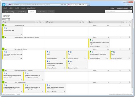 Urban Turtle Adds A Kanban Board To TFS Urban Turtle