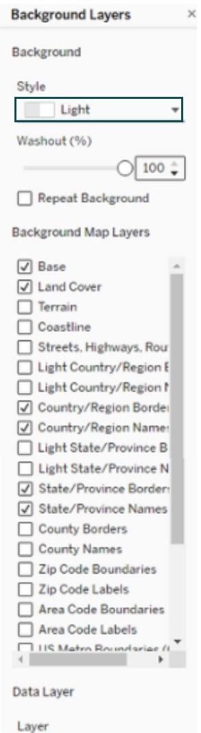 Tableau Data Visualization Analytics Examples How To Use