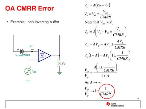 Ppt Fully Understanding Cmrr In Das Ias And Oas Powerpoint
