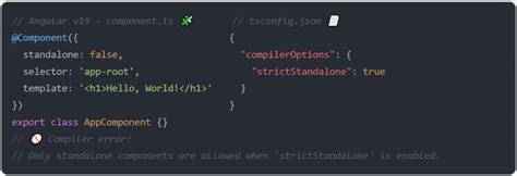 Angular Standalone Rizwan Ahmed