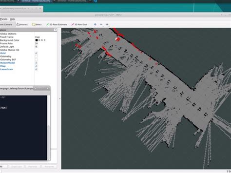 slam based autonomous localization and navigation for robots