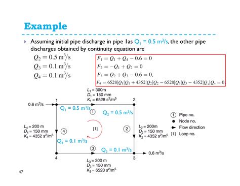 Pipe Network Analysis With Examples Pdf
