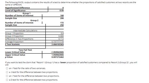 Solved The Following Excel Output Contains The Results Of A