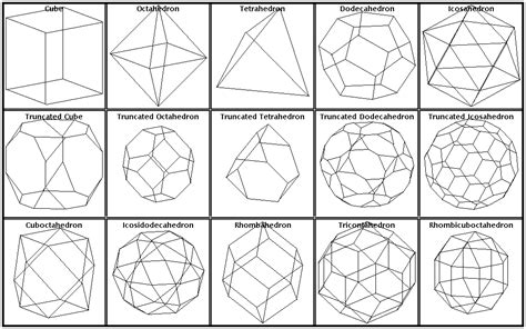 geometric shapes 3d complex