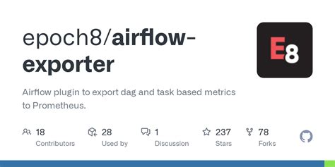 GitHub Epoch Airflow Exporter Airflow Plugin To Export Dag And Task Based Metrics To Prometheus