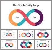 Creative Infinity Loop PowerPoint Template And Google Slides