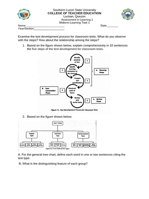 Ped 06 Learning Task 1 Midterm Pdf