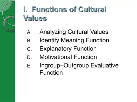 Ibs354 Pp Chapter 3 Module 3 And 4 Pptx